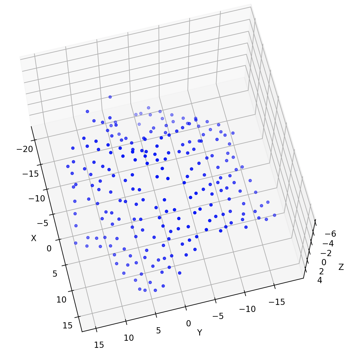 Lab 3 - Structure from Motion | CMPUT 428/615 Labs