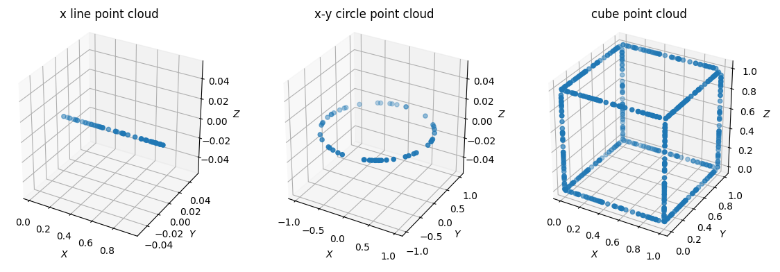 Lab 2.2 - 3D Projective Geometry and Stereo Reconstruction | CMPUT 428/615 Labs